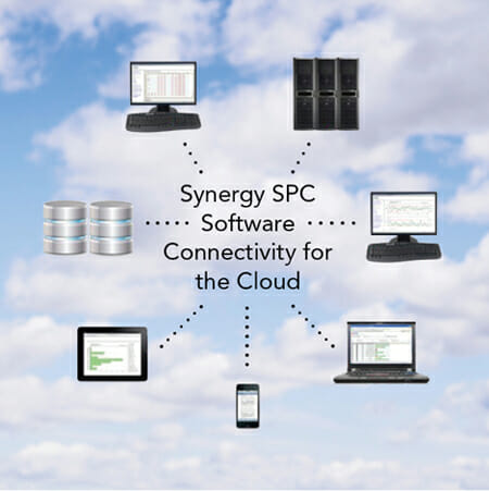Synergy SPC Software Can Help Manage Your Supply Chain
